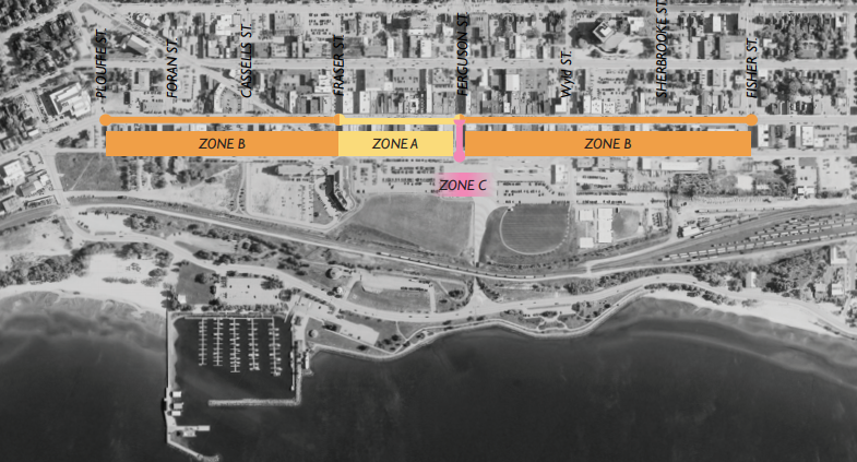 Main Street Revitalization | City of North Bay