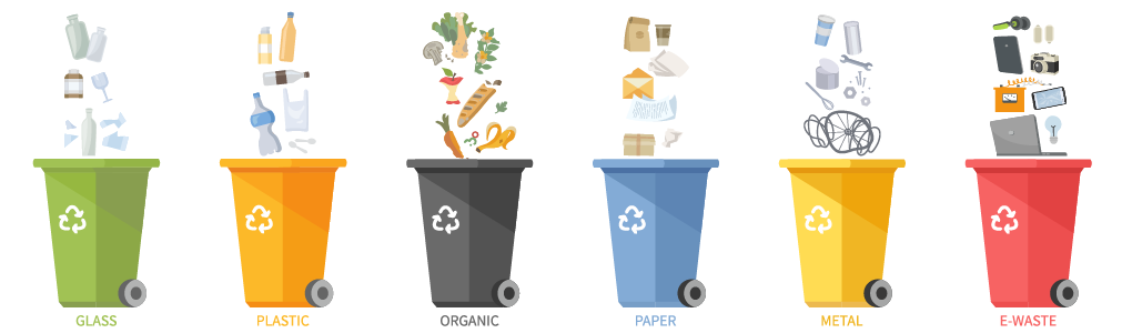 Waste Management Facilities | City of North Bay