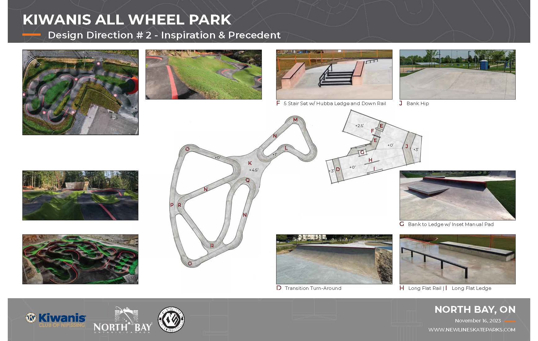 Kiwanis All Wheel Park | City of North Bay